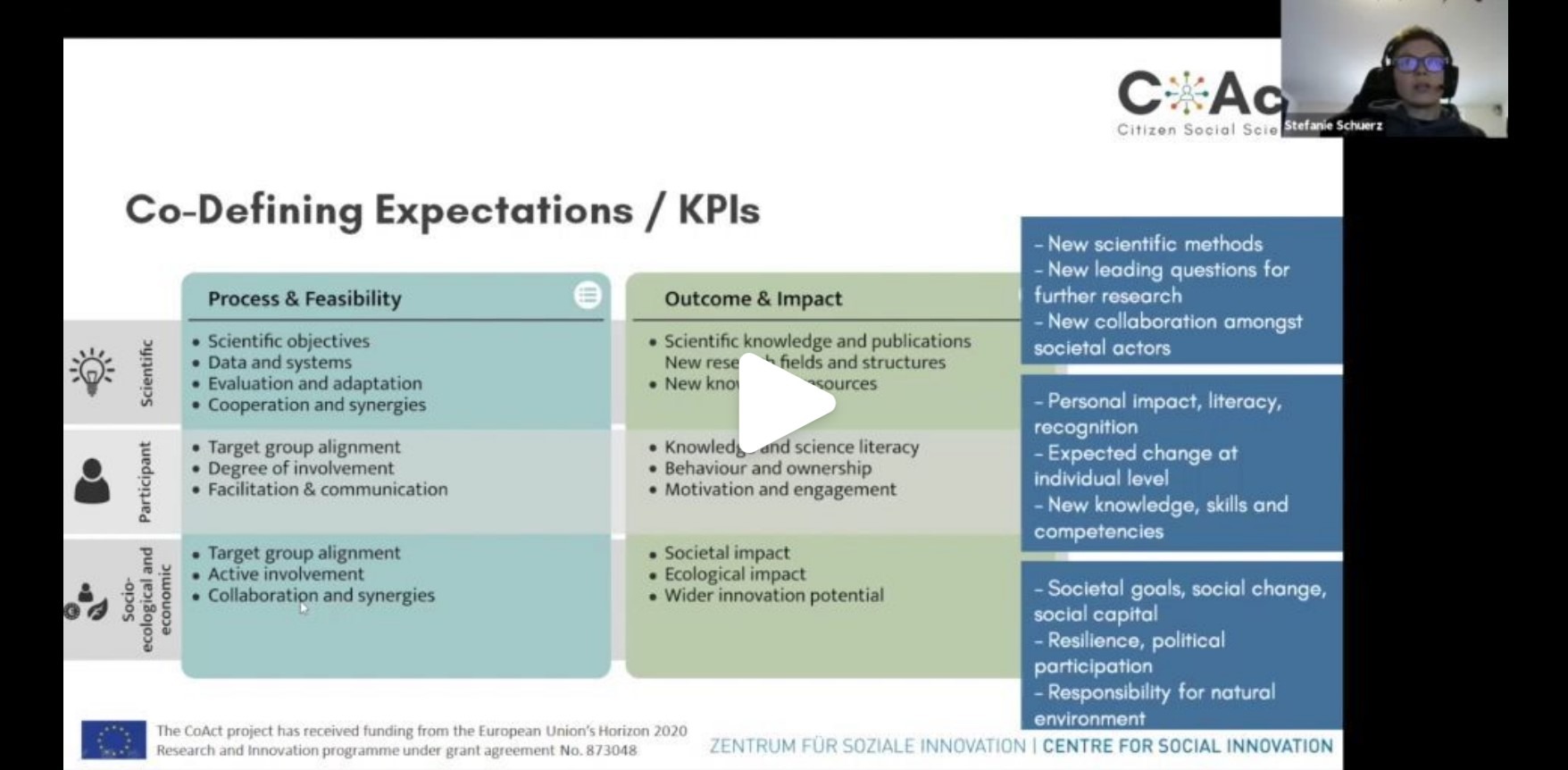 Open Materials - Citizen Social Science School ⋆ CoAct