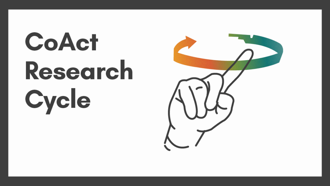 CoAct Research Cycle ⋆ CoAct